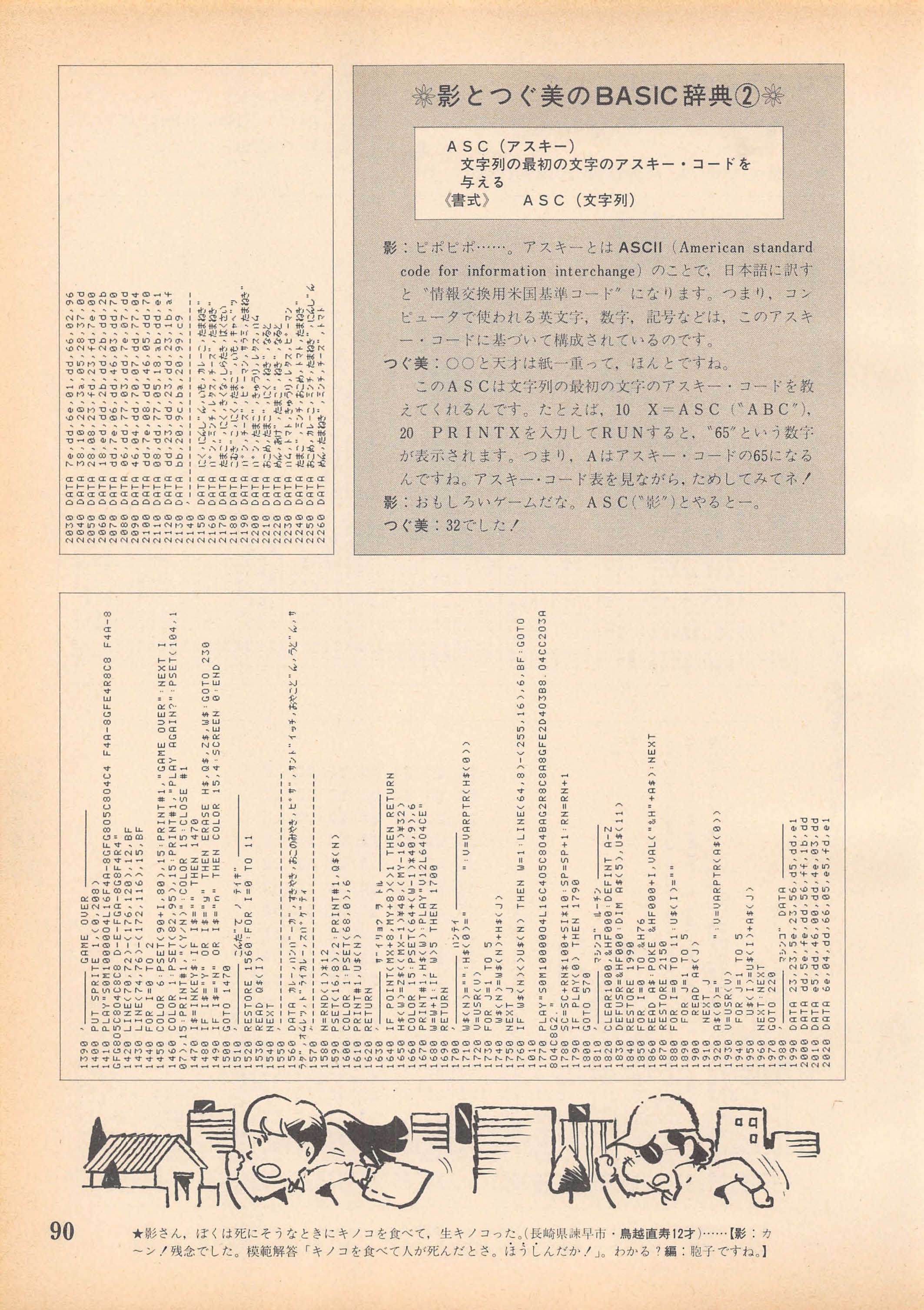 Kondate Game (Mayumi Sakurai) – Gaming Alexandria